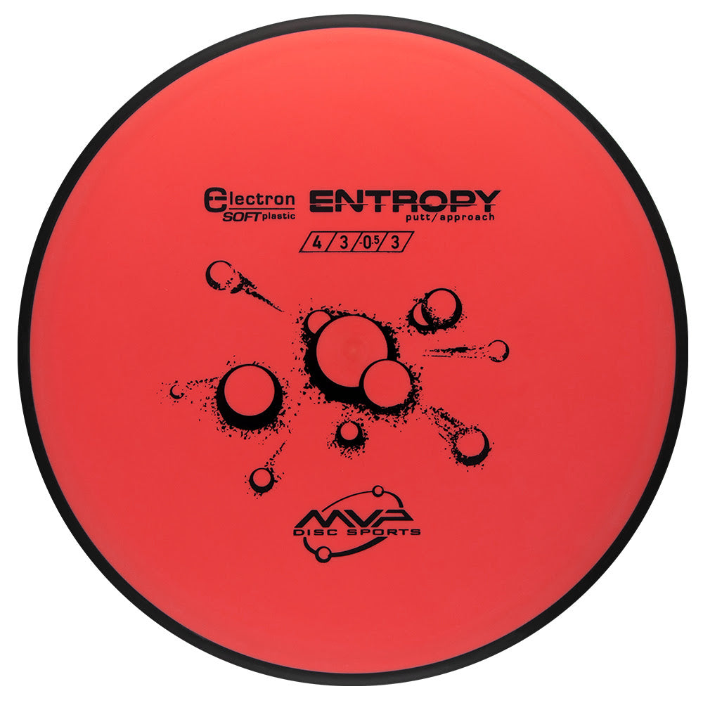 MVP Electron Soft Entropy | Midrange 4/3/0/3 | Local Route