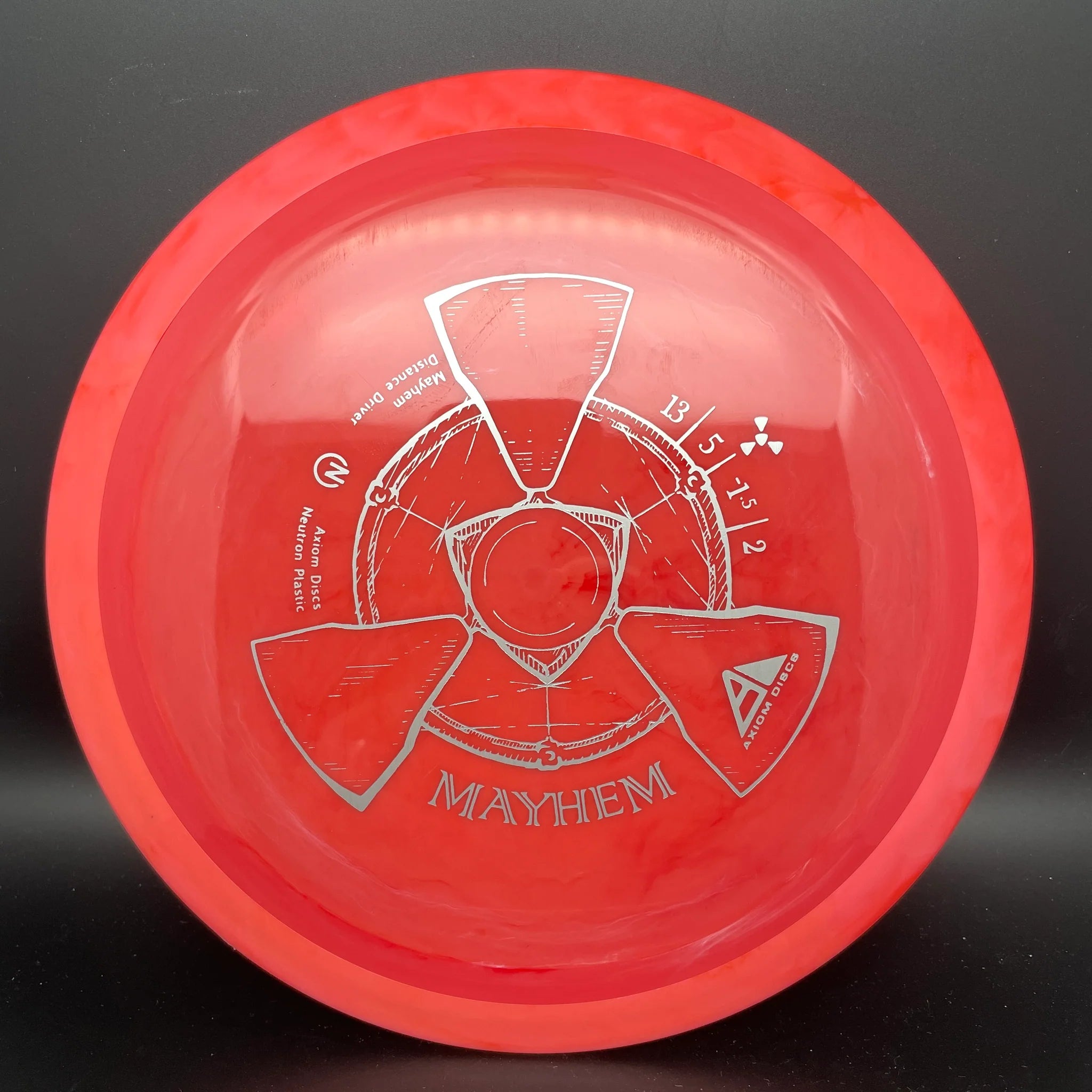 Axiom Neutron Mayhem | Driver 13/5/-1.5/2 | Local Route